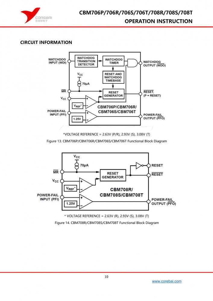 CBM708TAS8 datasheet page 10