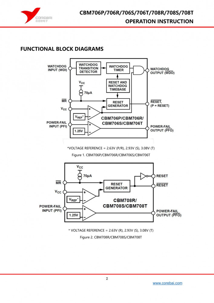 CBM708TAS8 datasheet page 2