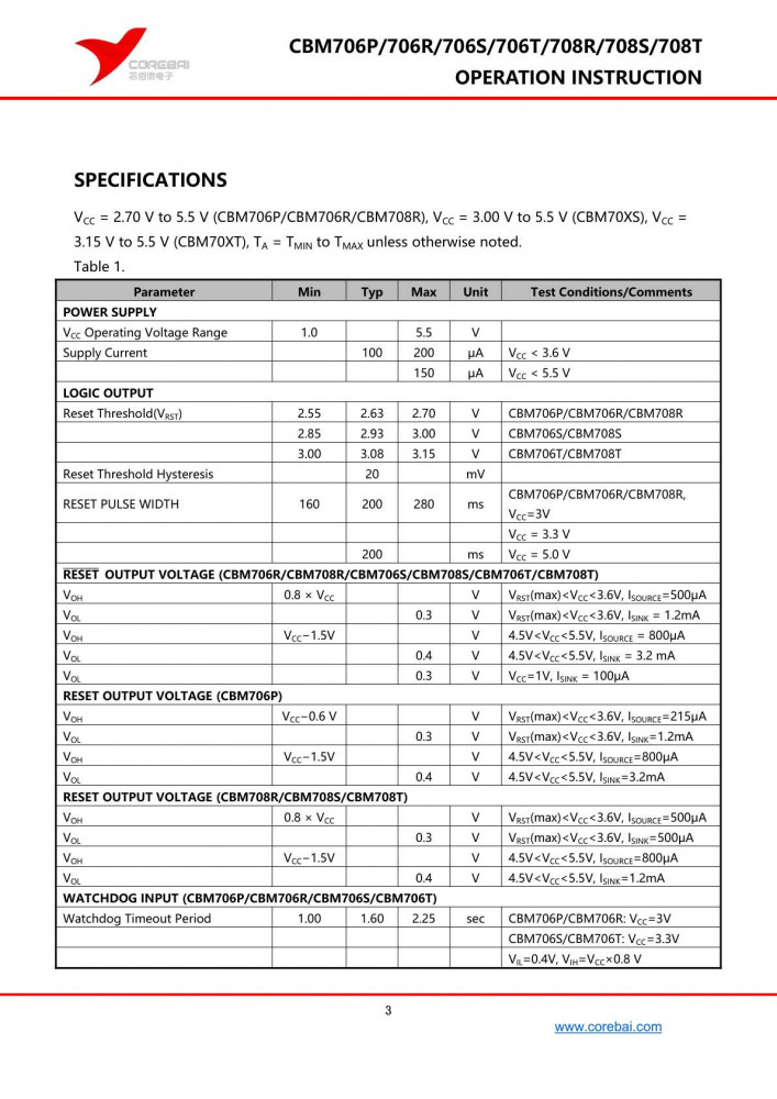 CBM708TAS8 datasheet page 3