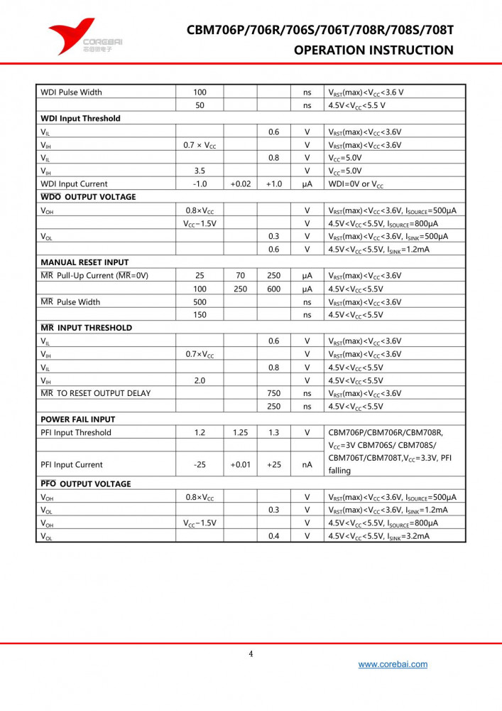 CBM708TAS8 datasheet page 4
