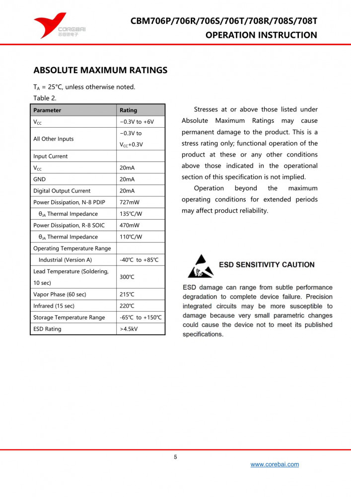 CBM708TAS8 datasheet page 5