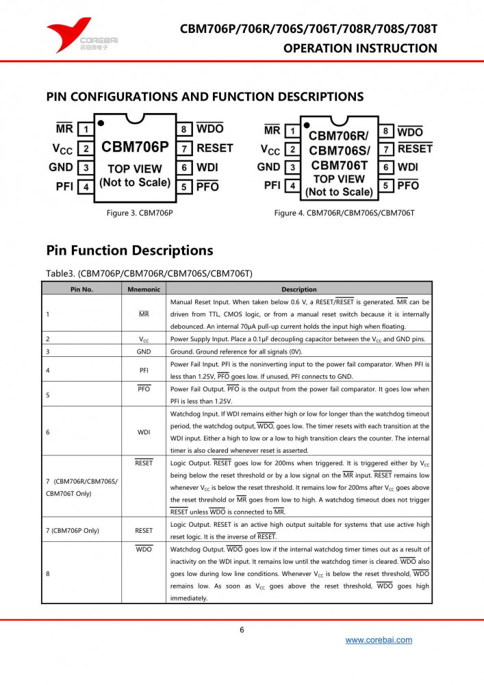 CBM708TAS8 datasheet page 6