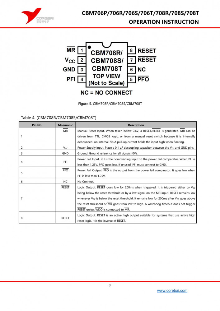 CBM708TAS8 datasheet page 7