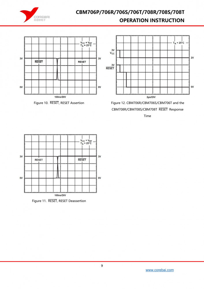 CBM708TAS8 datasheet page 9