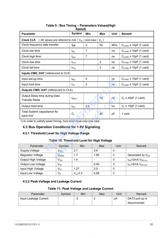 HHW128GTFT-D1 datasheet page 10