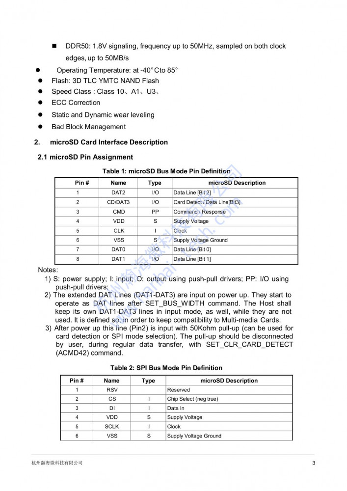 HHW128GTFT-D1 datasheet page 3