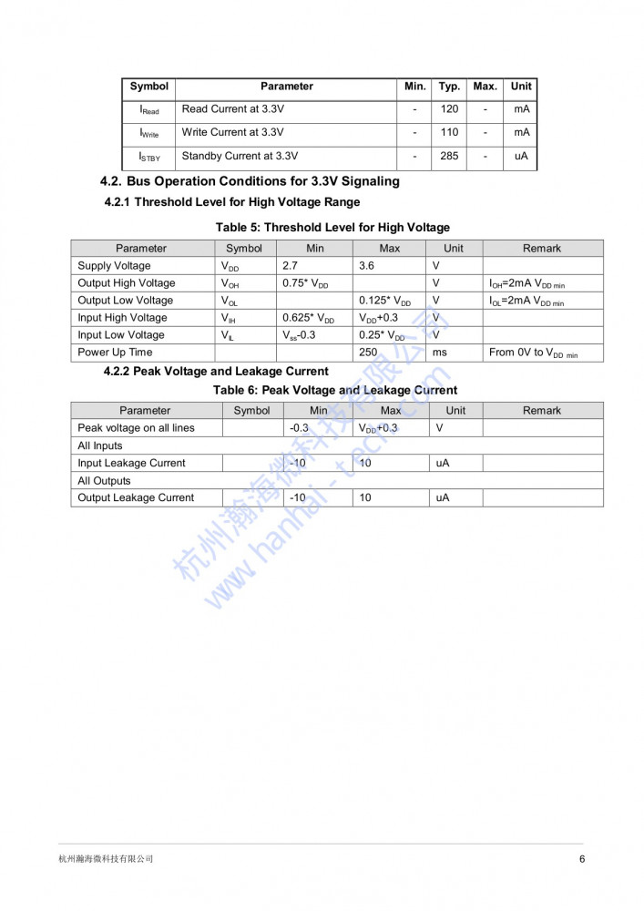 HHW128GTFT-D1 datasheet page 6