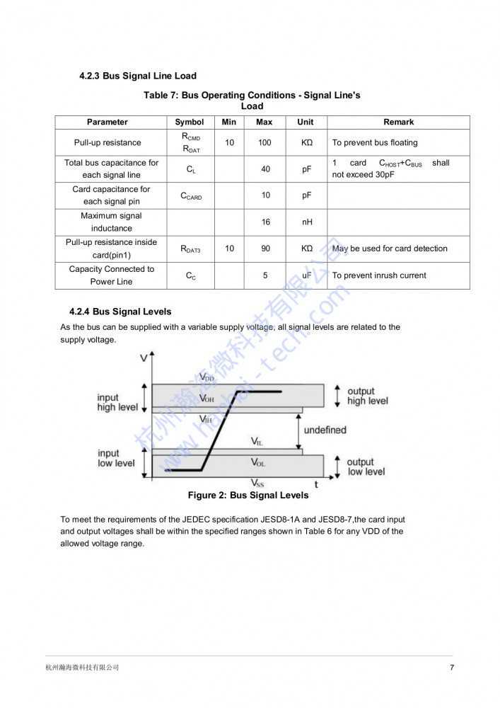 HHW128GTFT-D1 datasheet page 7