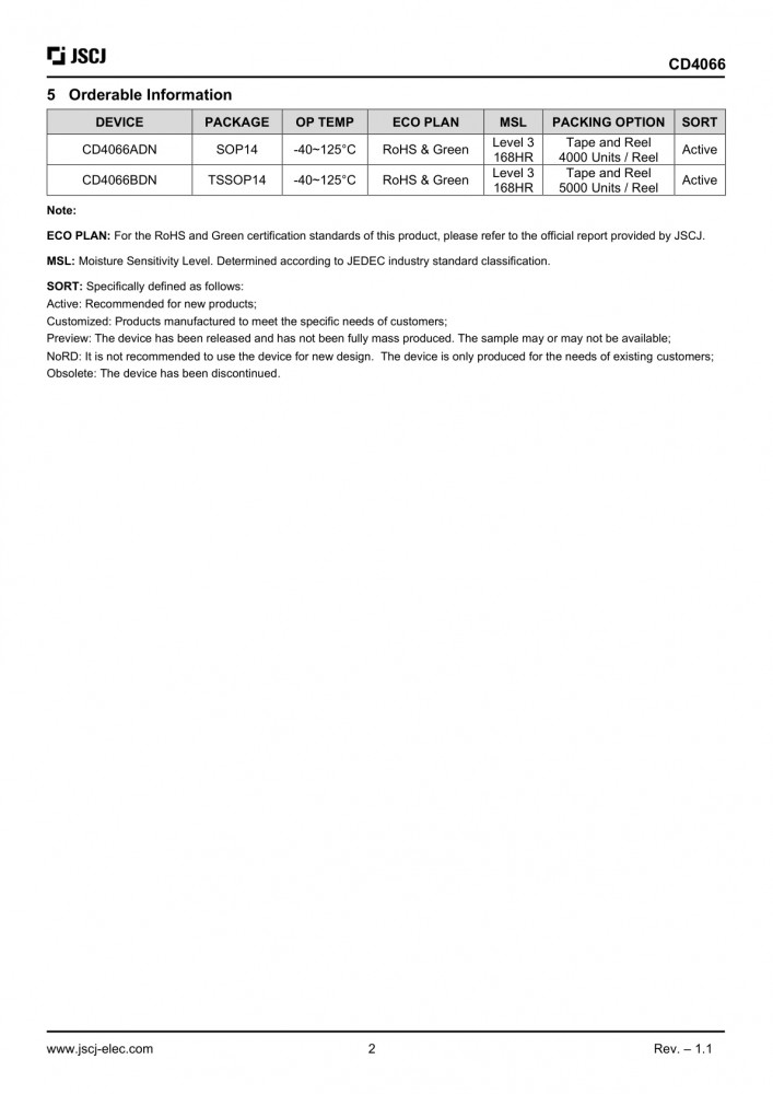 CD4066ADN datasheet page 2