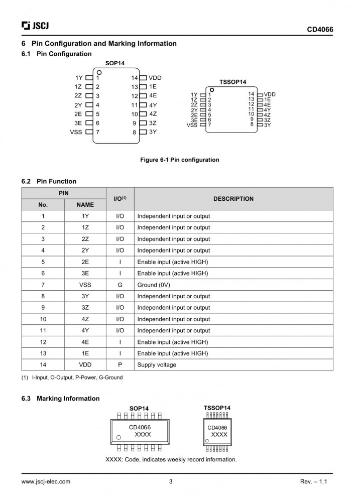 CD4066ADN datasheet page 3