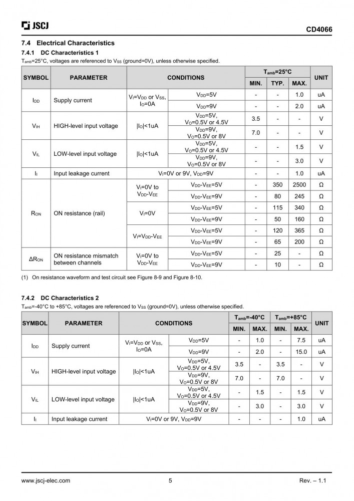 CD4066ADN datasheet page 5