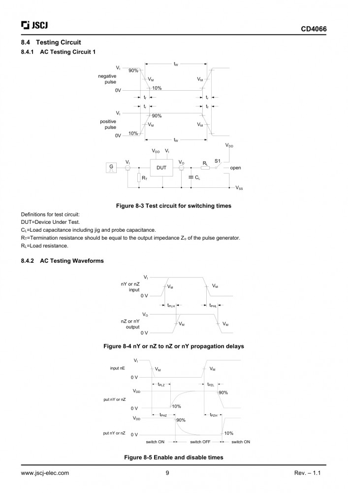 CD4066ADN datasheet page 9