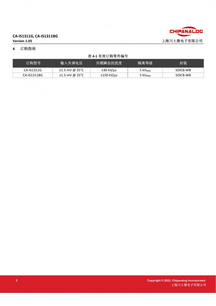 CA-IS1311BG datasheet page 2