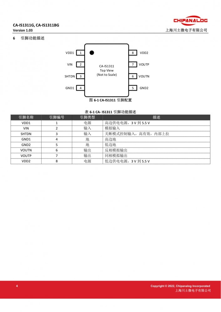 CA-IS1311BG datasheet page 4