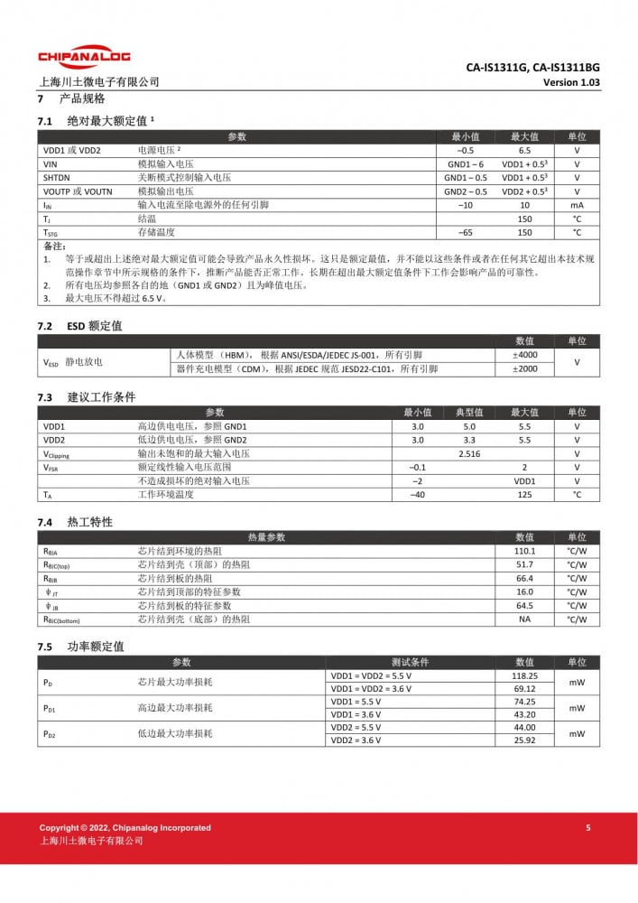 CA-IS1311BG datasheet page 5