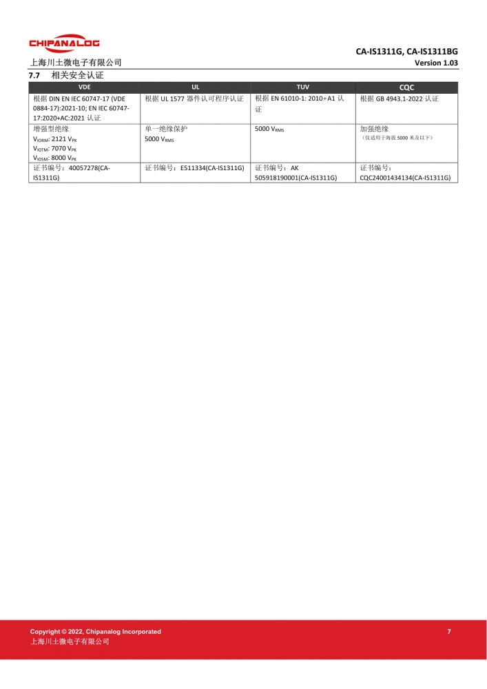 CA-IS1311BG datasheet page 7