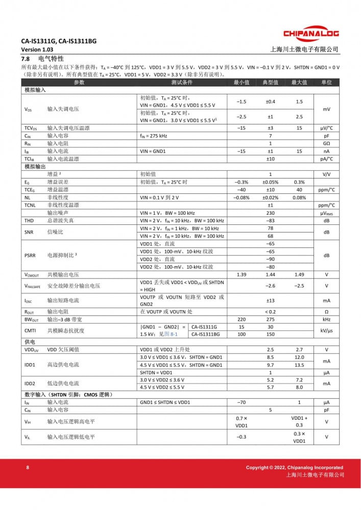 CA-IS1311BG datasheet page 8