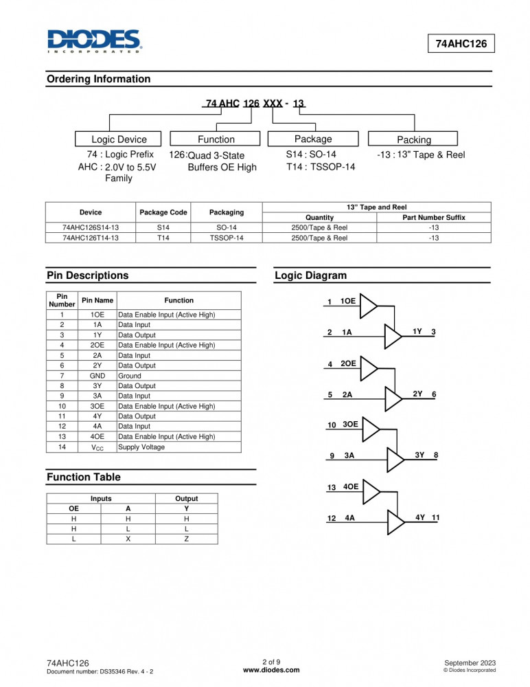 74AHC126T14-13 datasheet page 2