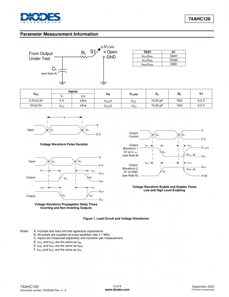 74AHC126T14-13 datasheet page 5