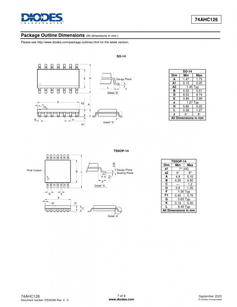 74AHC126T14-13 datasheet page 7