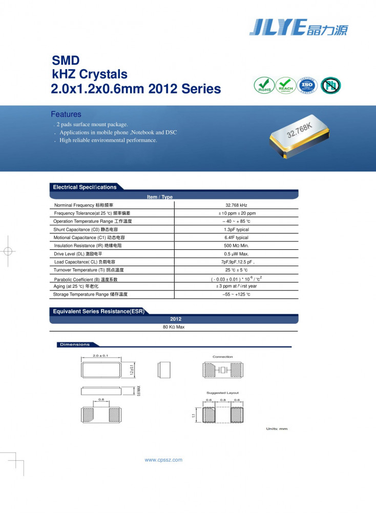 Y201232768KBCCX technical document page 1