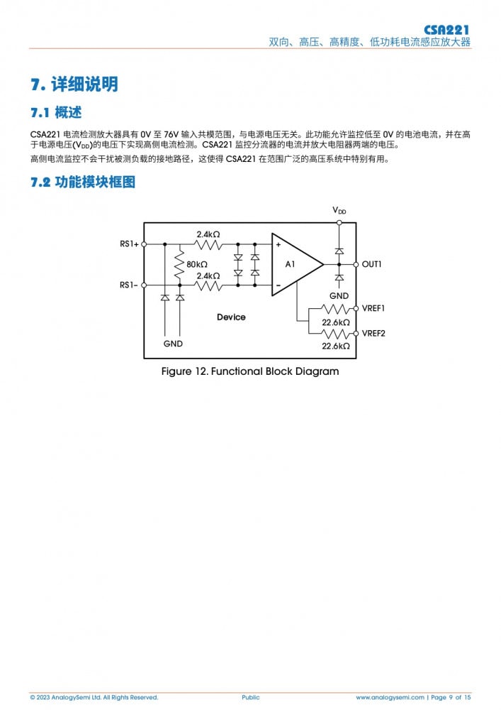 CSA221 datasheet page 9