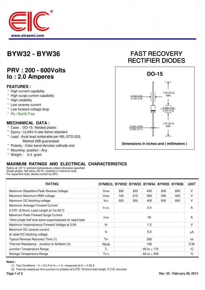 EIC BYW32-BYW36 datasheet page 1