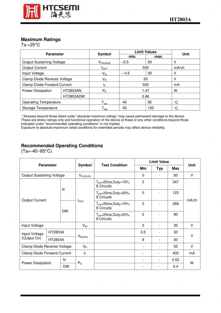 HT2803A datasheet page 2