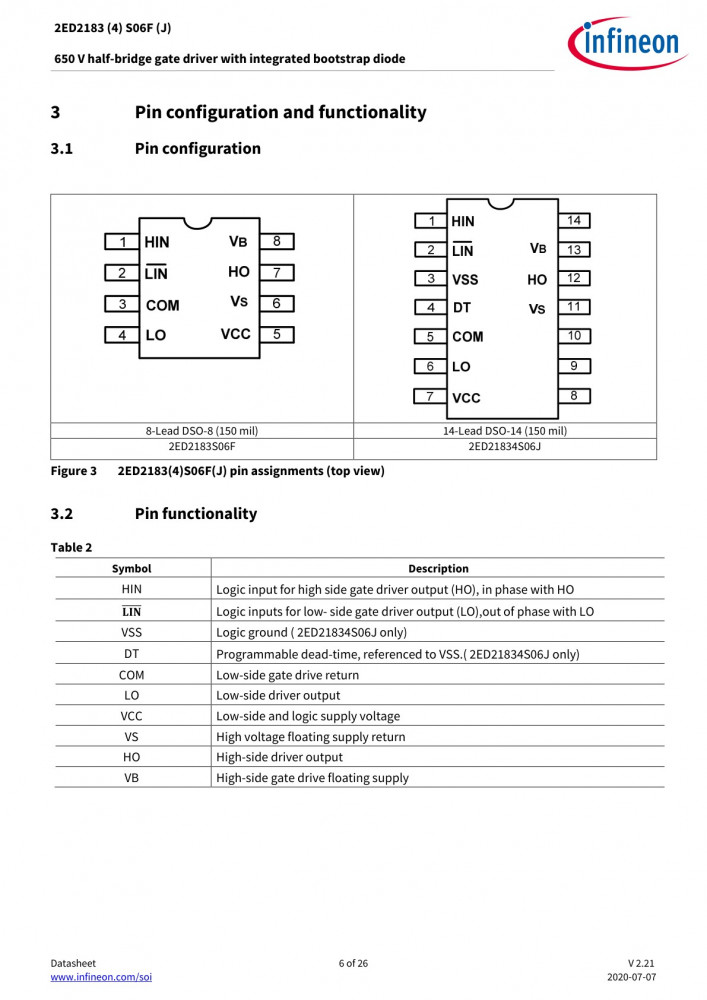 Infineon 2ED2183S06F datasheet page 6