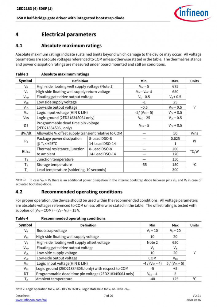 Infineon 2ED2183S06F datasheet page 7