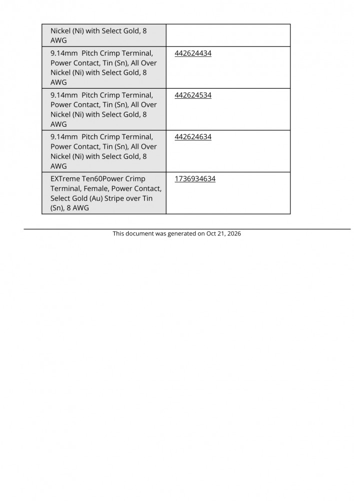 Molex 638195600 technical document page 3