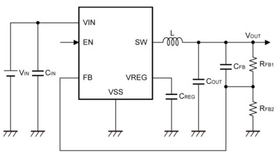 S-8560A/B for sale