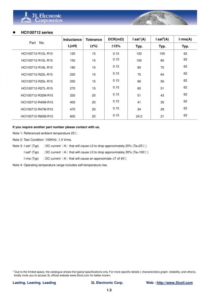 3L COILS catalogue page 4