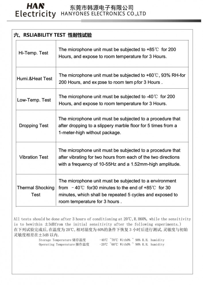 MIC4013-Y specification page 4