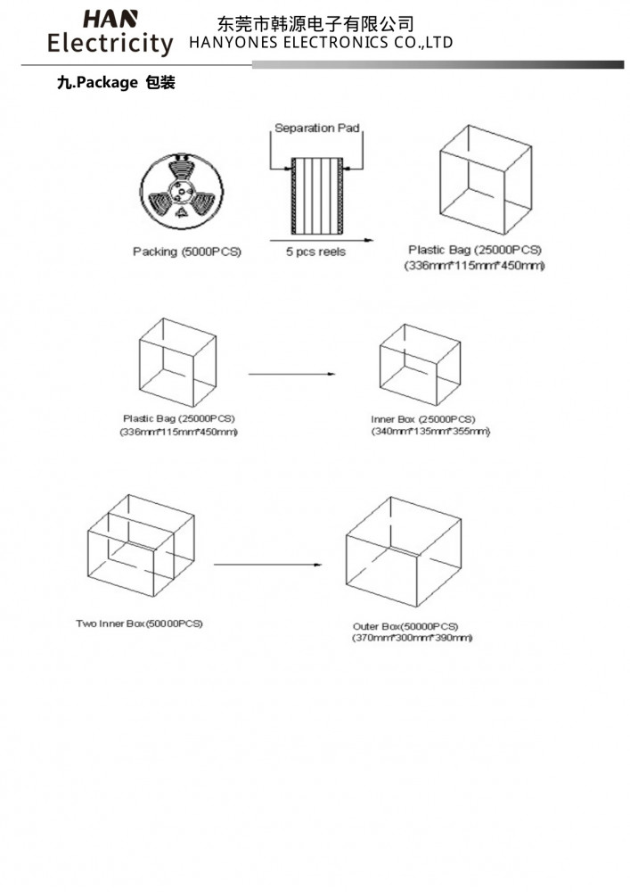 MIC4013-Y specification page 6