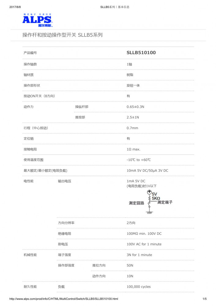 SLLB510100 product information page
