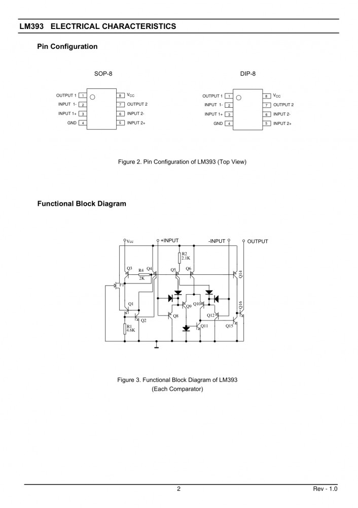 JSCJ LM393 datasheet page 2