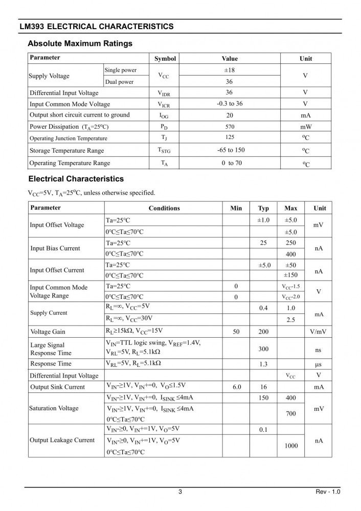 JSCJ LM393 datasheet page 3