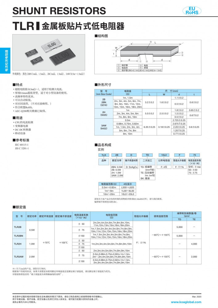 KOA TLR resistor datasheet page 1