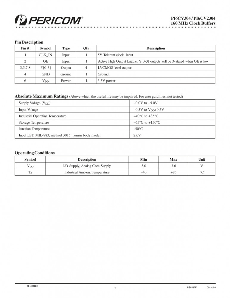 PI6CV2304WEX datasheet page 2