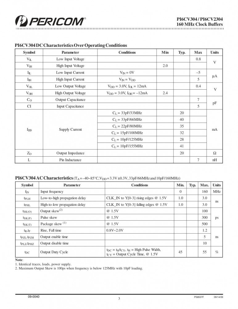 PI6CV2304WEX datasheet page 3