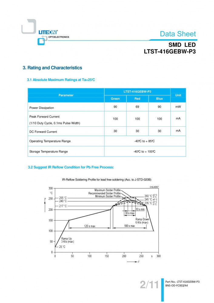 LTST-416GEBW-P3 datasheet page 3