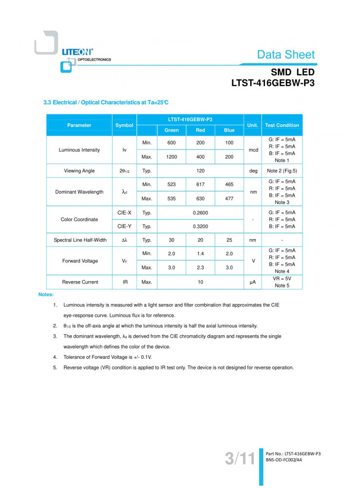 LTST-416GEBW-P3 datasheet page 4