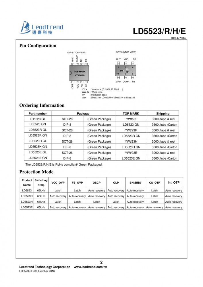 LD5523 datasheet page 2