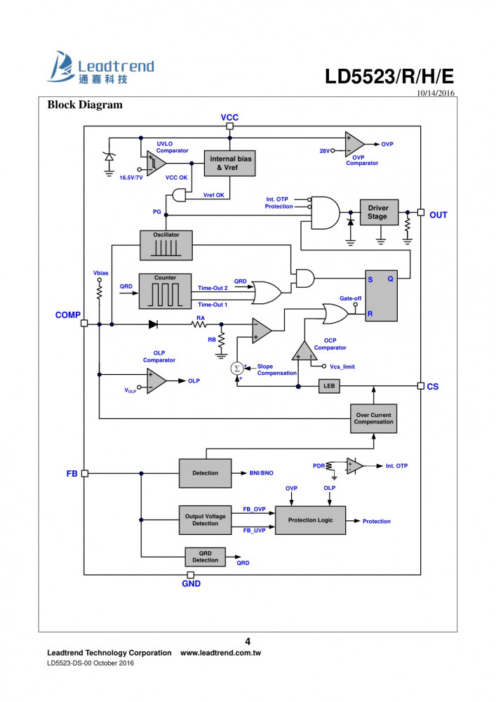 LD5523 datasheet page 4