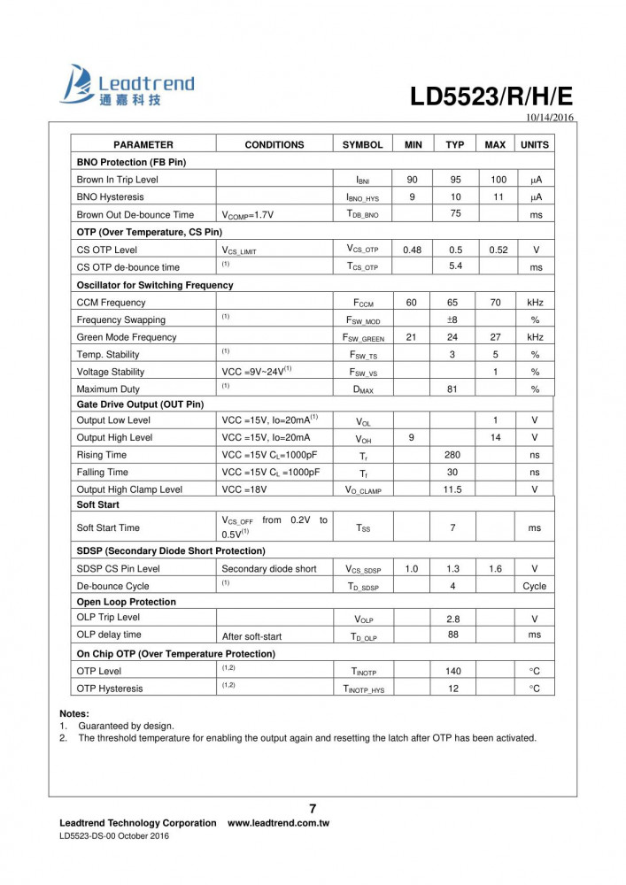 LD5523 datasheet page 7