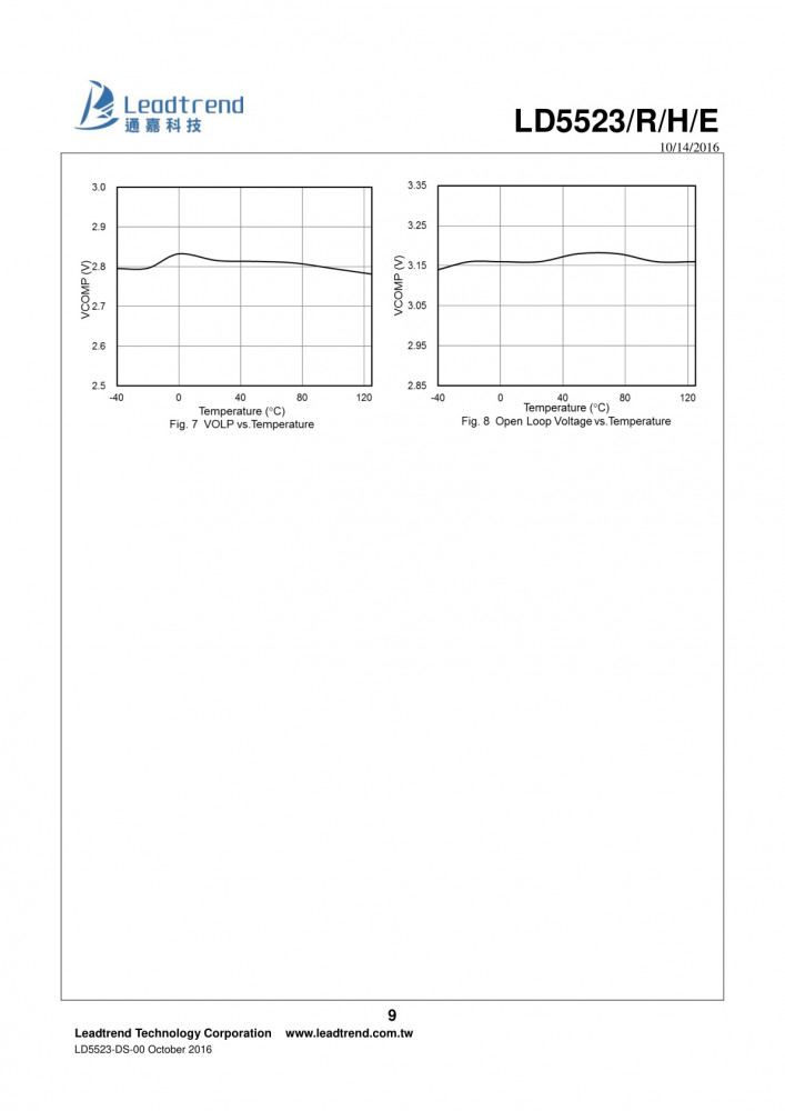 LD5523 datasheet page 9