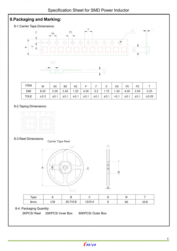 CRH201610S specification sheet page 6
