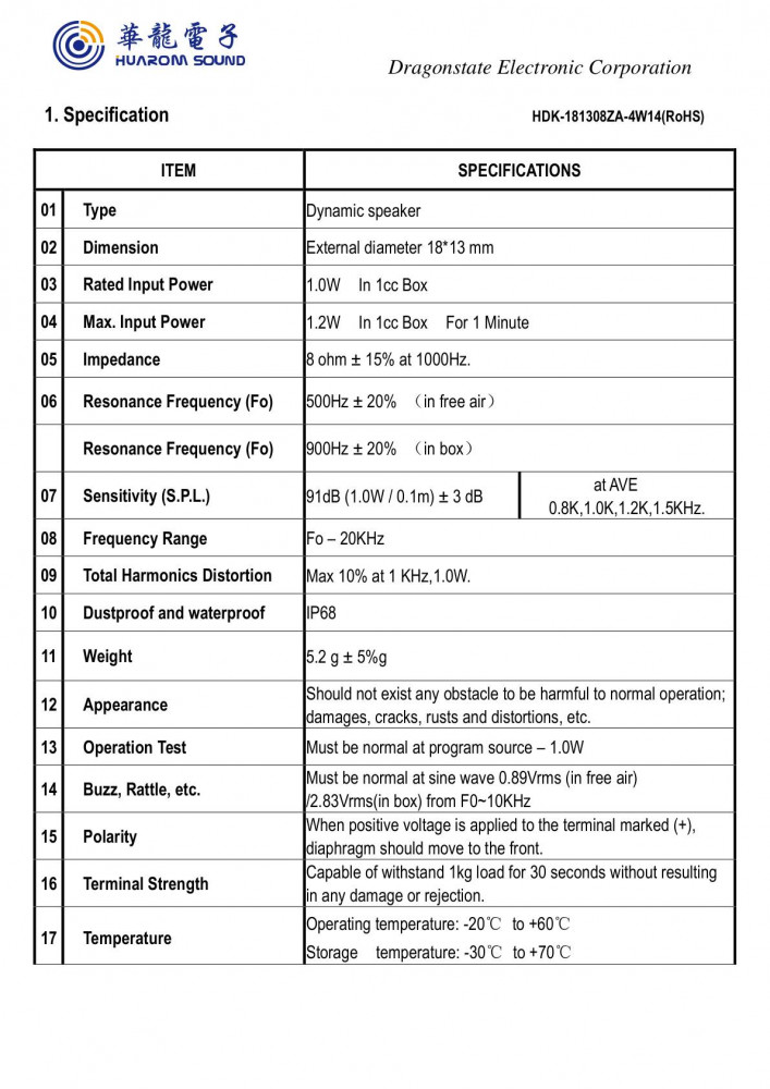 HDK-181308ZA-4W14 test condition page
