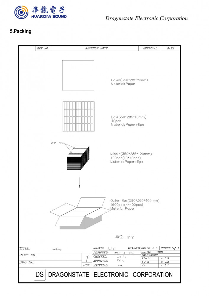 HDK-181308ZA-4W14 packing page